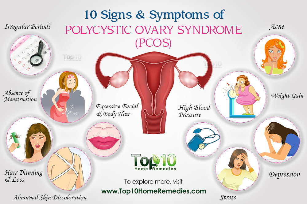 Coast Science® Fertile One® PCOS PC | Skincare-Delivery.com