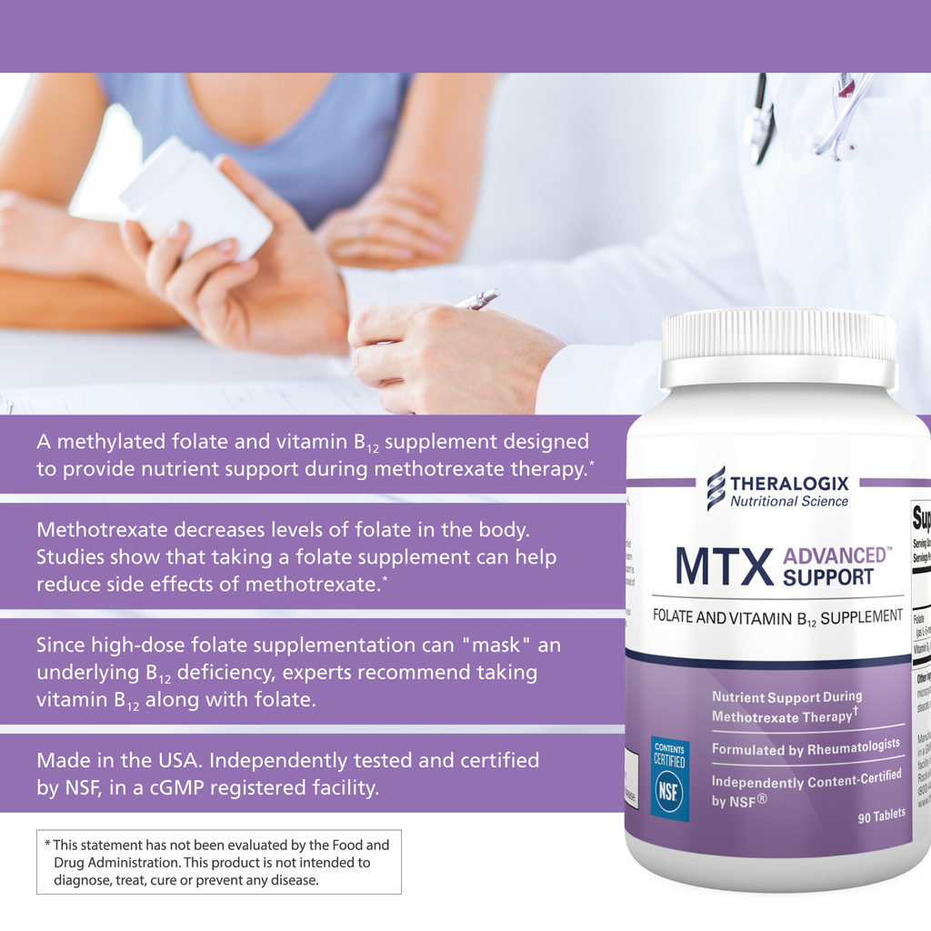 MTX Advanced Support by Theralogix (90 day supply) | Skincare-Delivery.com