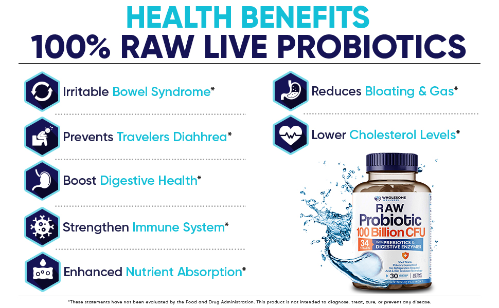 Wholesome Wellness Raw Probiotic 100 Billion CFU (30 แคปซูล) โปรไบโอติก ...